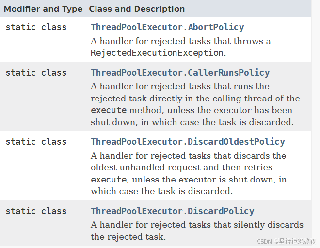 Java中的线程池-CSDN博客