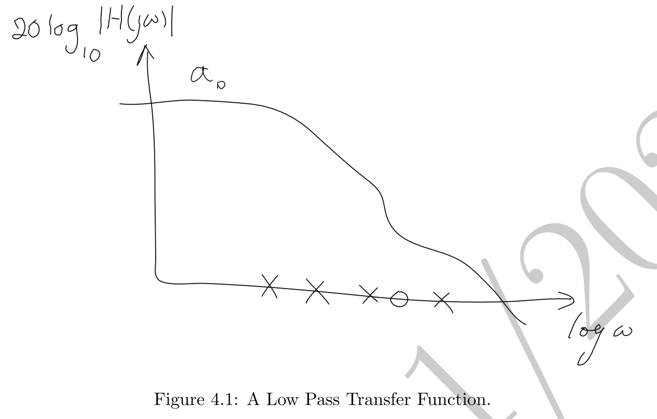 TTC理论_ttc电路分析法-CSDN博客