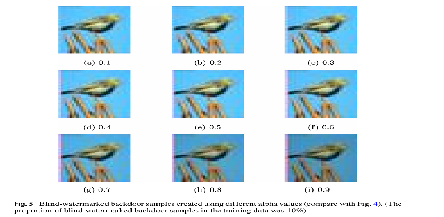 [文献阅读笔记] BlindNet backdoor: Attack on deep neural network using blind watermark 盲水印后门攻击 ...