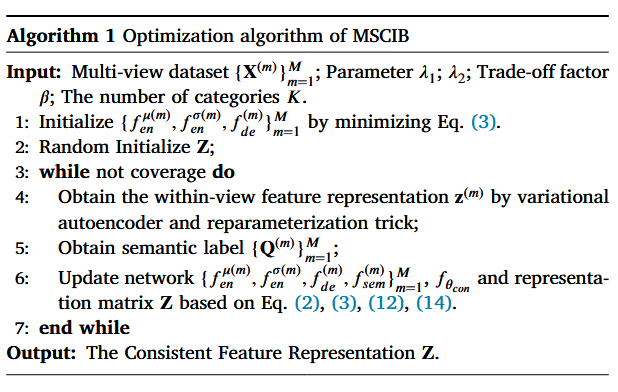 【多视角IB聚类】Multi-view Semantic Consistency based Information Bottleneck for Clustering_ib方法聚类-CSDN博客