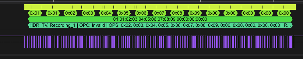 HDMI-CEC STM32实现（附代码）_hdmi cec-CSDN博客