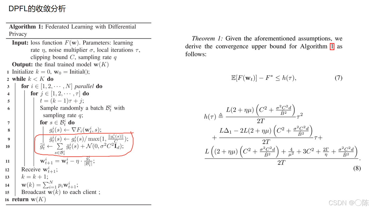 论文分享ALI-DPFL: Differentially Private FederatedLearning with Adaptive Local Iterations_dp-pfed ...