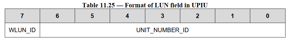 UFS 应用（UAP）层 – SCSI 命令_ufs scsi-CSDN博客