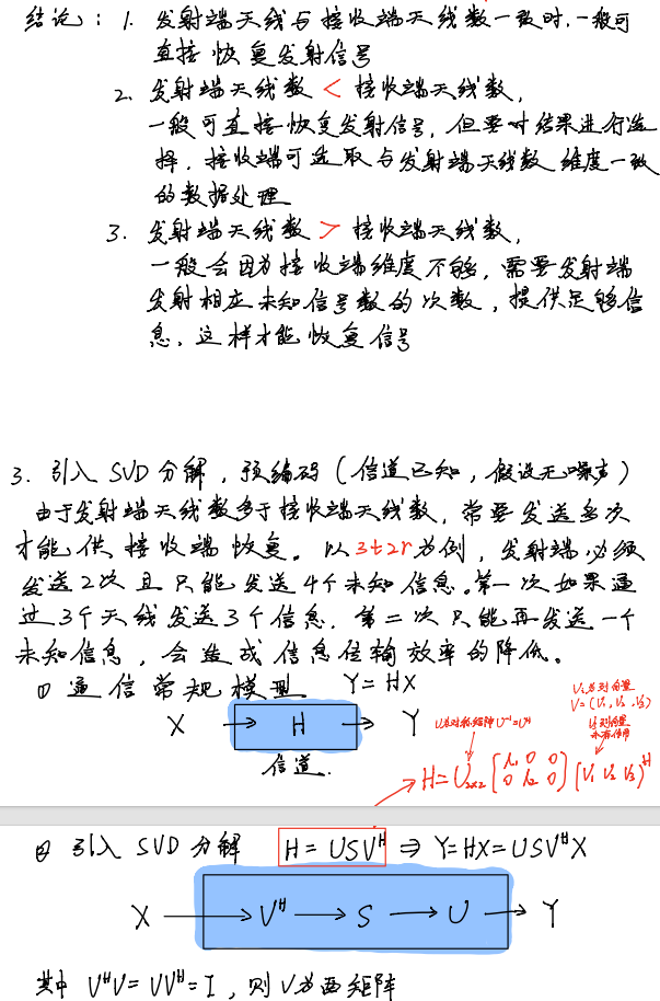 MIMO基础推导和理解（含python代码）-CSDN博客