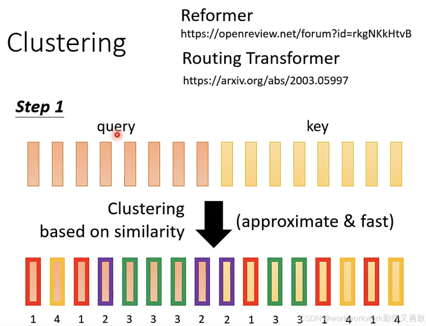 Transformer的加速方法--李宏毅机器学习笔记_linformer 低秩投影-CSDN博客