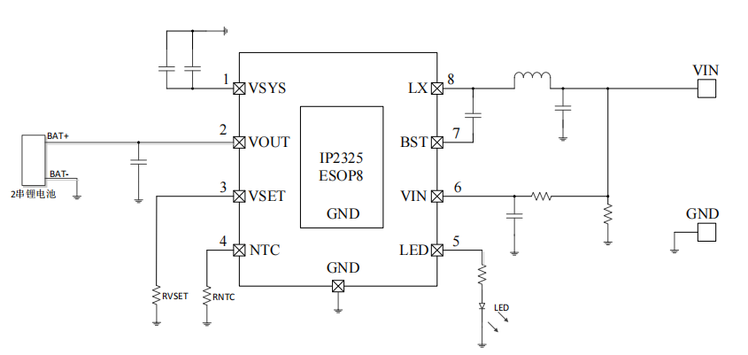 IP2325：15W@93%高效率，5V输入双节锂电池充电IC_英集芯ip2325pcb布局-CSDN博客