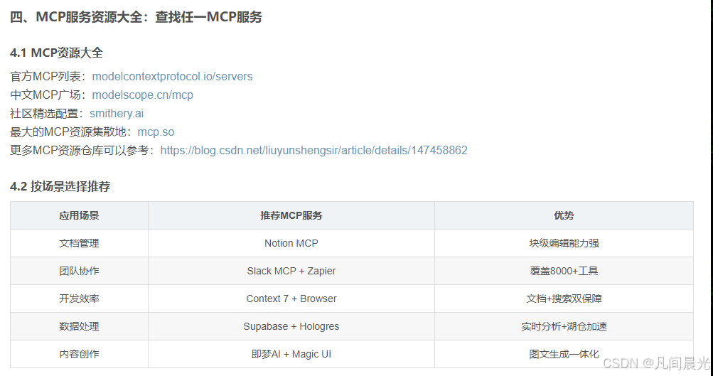 【TRAE调教指南之MCP篇】浏览器MCP：让AI实时操控与理解Web浏览器的世界-CSDN博客
