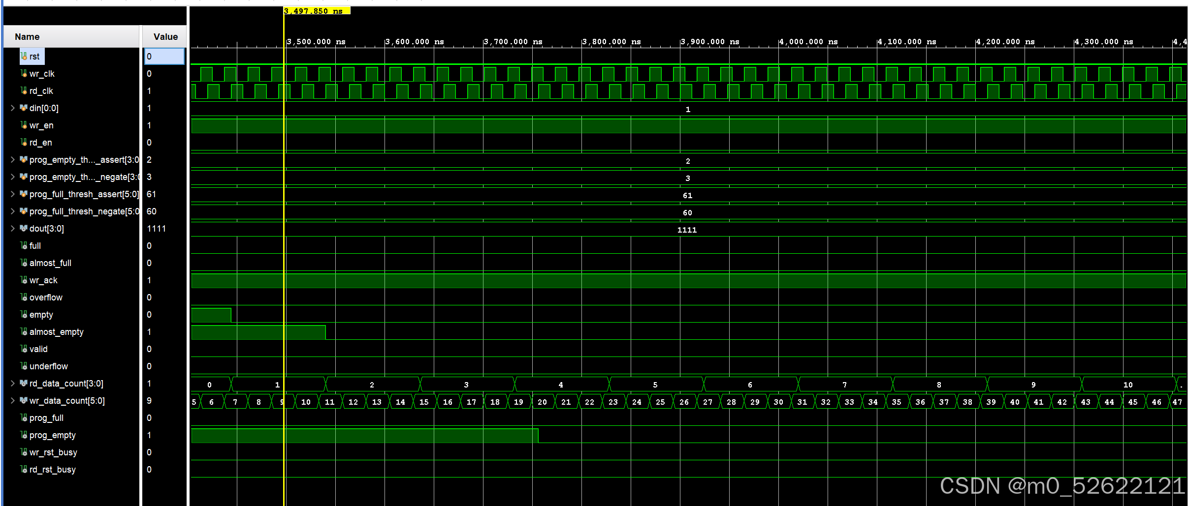 Vivado IP核调用——FIFO_vivado fifo-CSDN博客