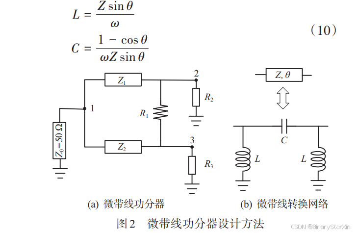 C波段全集成GaN MMIC Doherty功率放大器设计_doherty功放工作原理-CSDN博客
