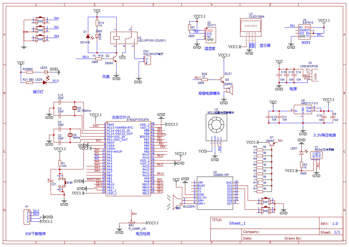 基于stm32的智能厨房监控系统的设计与实现stm32智能家居关键数据采集与监控系统设计与实现 Csdn博客