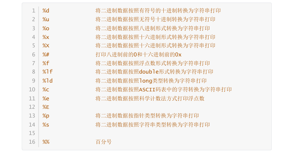 嵌入式学习4-CSDN博客