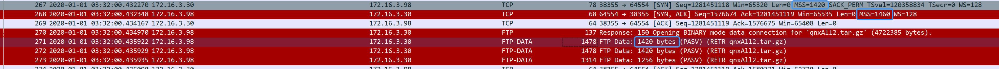 MSS、MTU、TSO的关系_linux 主机 mtu和mss-CSDN博客