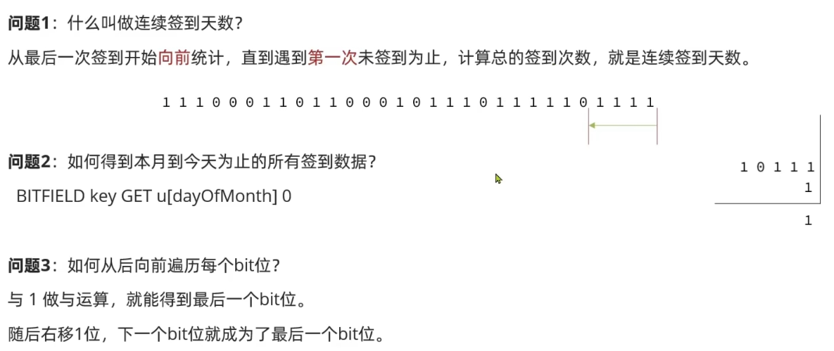 BitMap功能——用户签到-CSDN博客