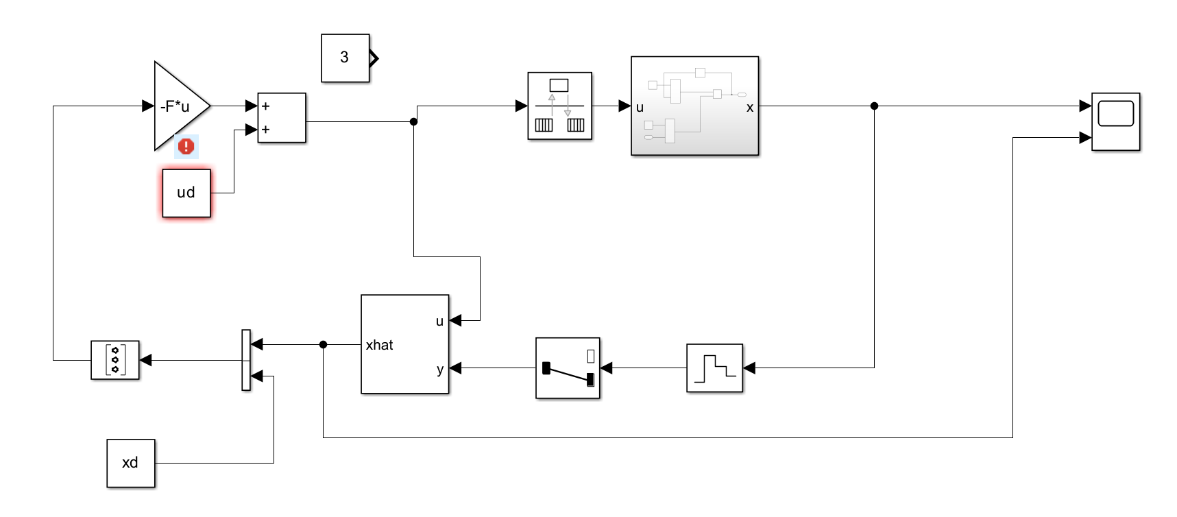 【LQR控制】关于弹簧系统的simulink模型_simulink 搭建质量弹簧系统-CSDN博客