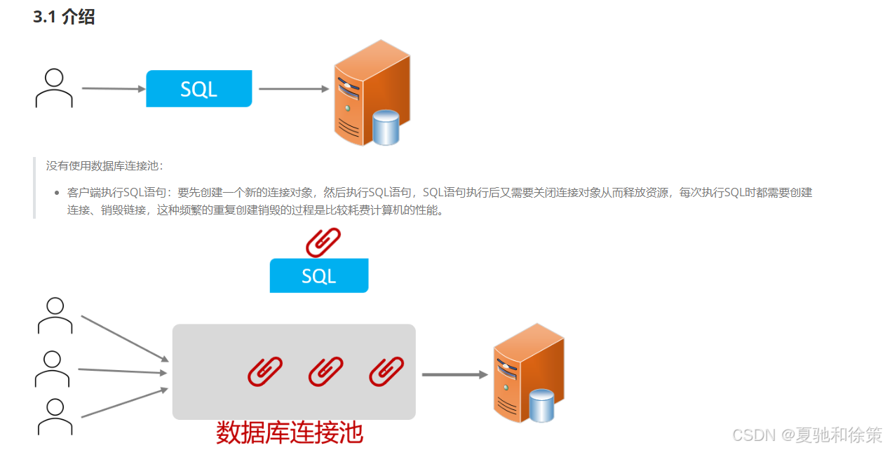 [特殊字符] Day08-Mybatis入门 - 3. 数据库连接池_mybatis hikari连接池properties-CSDN博客