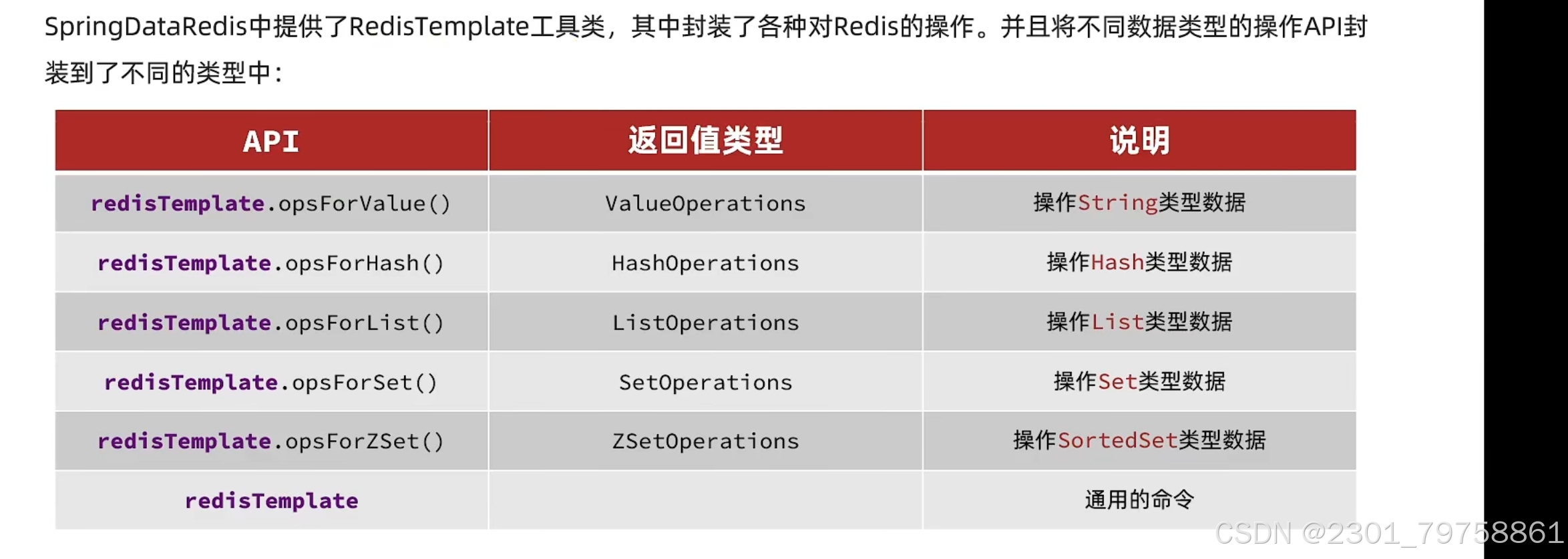 Redis的客户端_redis client-CSDN博客