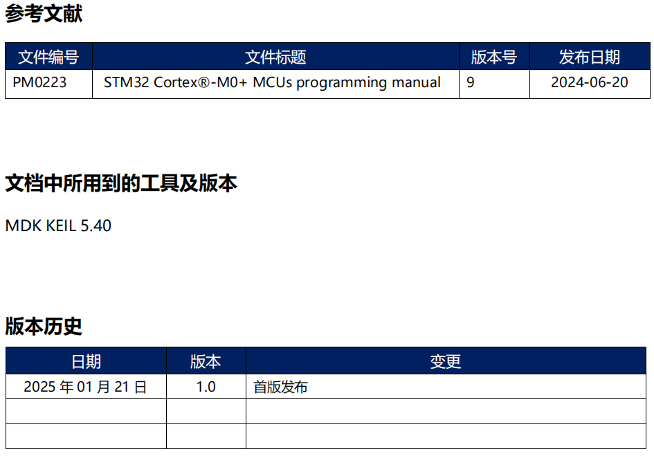 STM32C0 HAL 库的 SPI 驱动导致的 Hardfault 问题分析_hal库spi的工作不稳定原因分析-CSDN博客