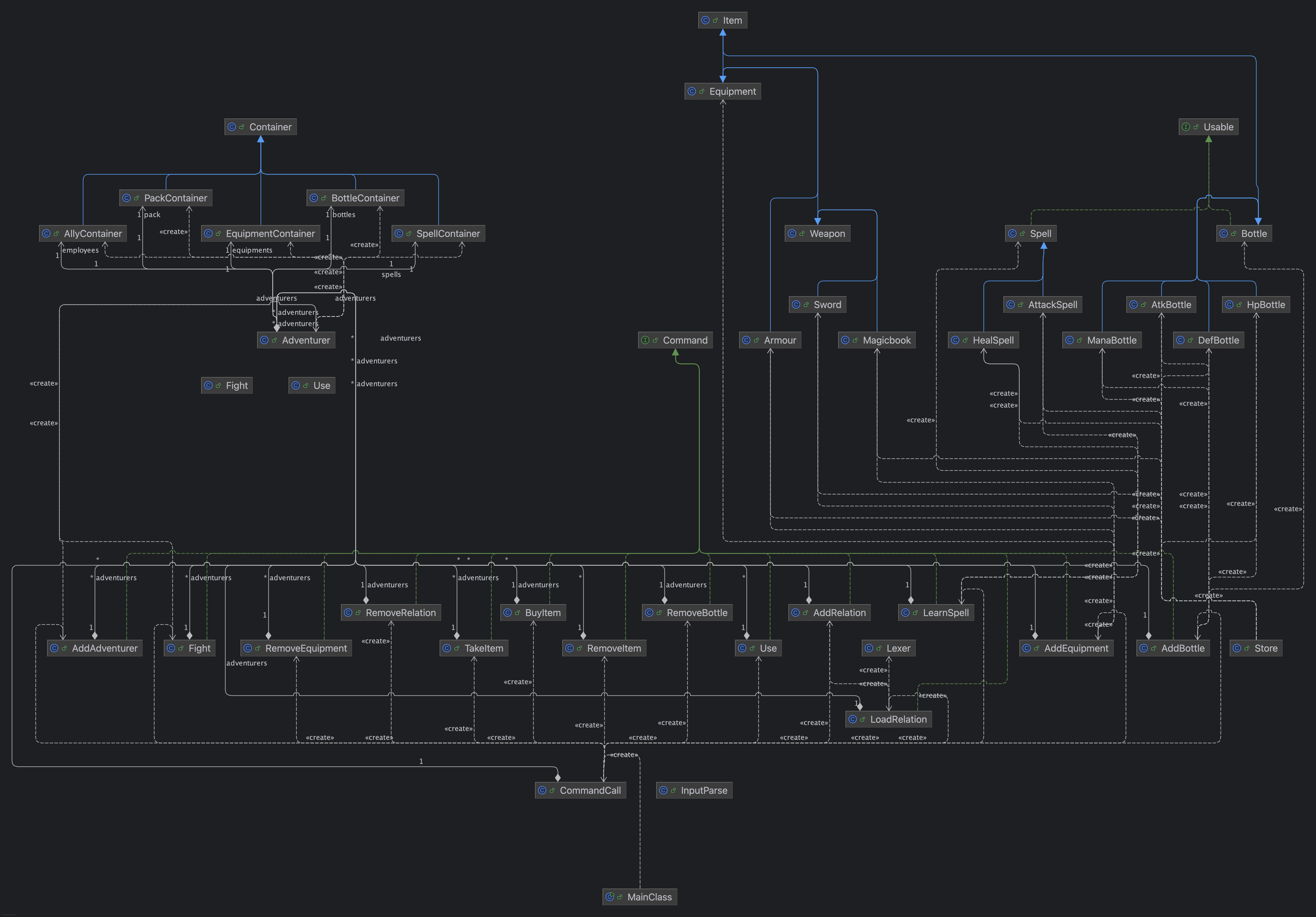 BUAA-OOPre-2025课程总结-CSDN社区