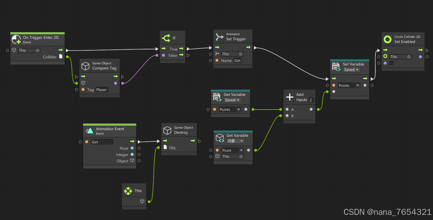 Fox VisualScripting(Unity小狐狸可视化编程）_visualscripting获取组件和函数方法-CSDN博客