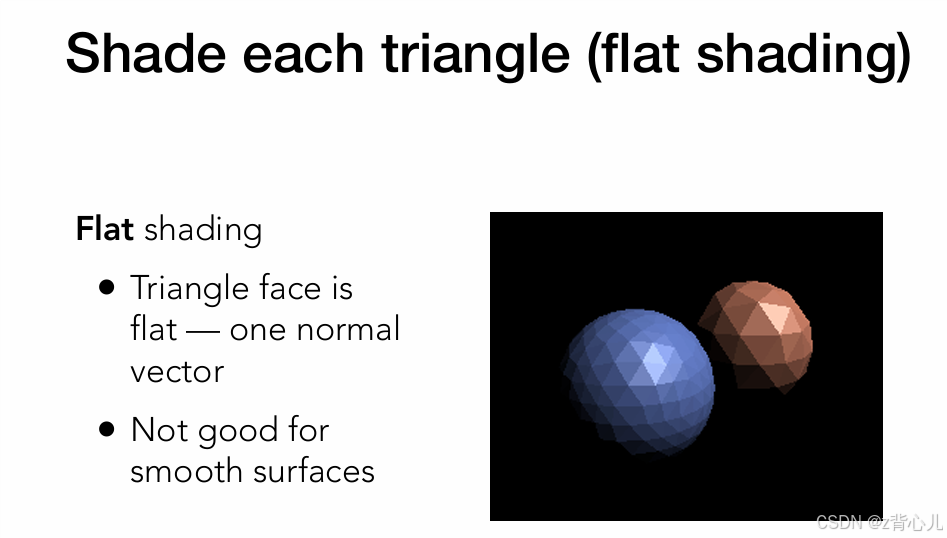 计算机图形学04 着色（shading）_计算机图形学shading-CSDN博客