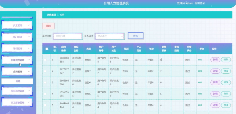 计算机毕业设计springboot公司人力管理系统 基于spring Boot的公司人力资源管理系统开发与应用 Spring Boot框架下的人力资源管理系统设计与实践 Csdn博客