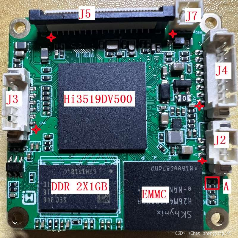 HI3519DV500芯片及开发板_hi3519dv500芯片手册-CSDN博客