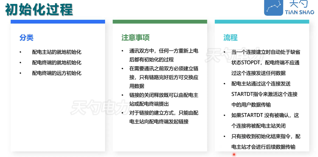 电力IEC60870-5-104协议总结_iec 60870-5-104-CSDN博客