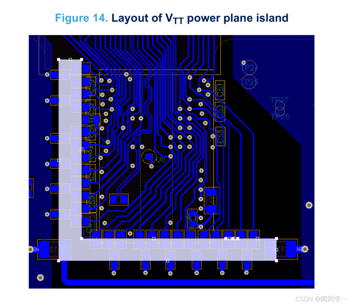 【DDR3】关于DDR-布局布线LayOUT指导_ddr3 layout-CSDN博客