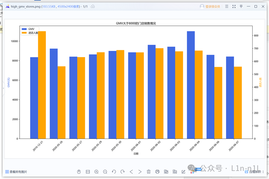 智能体测试——AiPy，skywork，flowith，manus-CSDN博客
