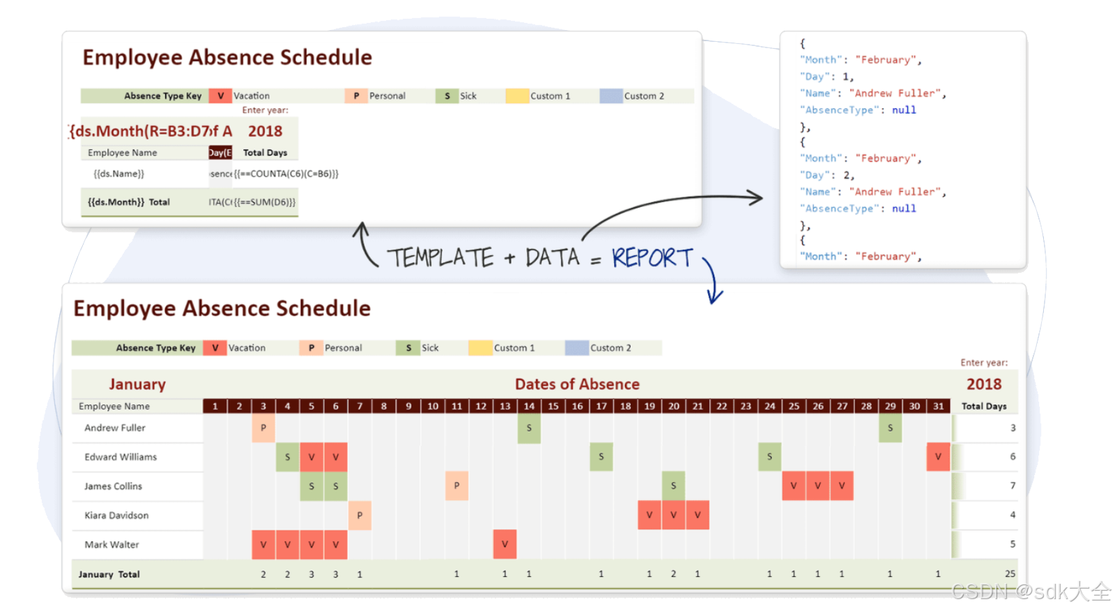 DsExcel 8.1.1 for .NET --GcExcel-CSDN博客