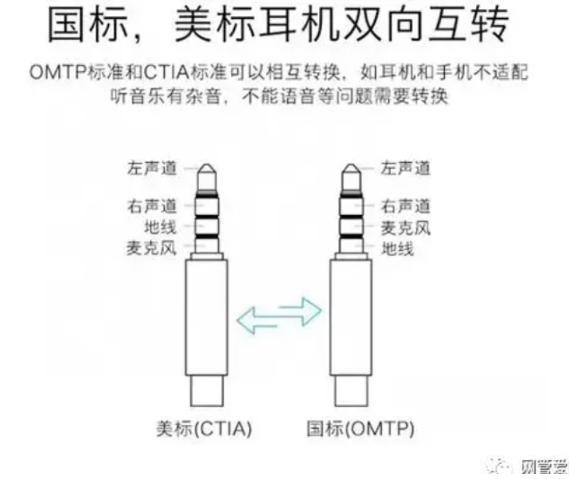 PJ-320D耳机座母座使用无MIC耳机线时的插入检测-CSDN博客