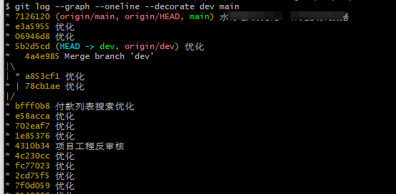 Git 常见问题解决方案，管用！_ignore on commit-CSDN博客
