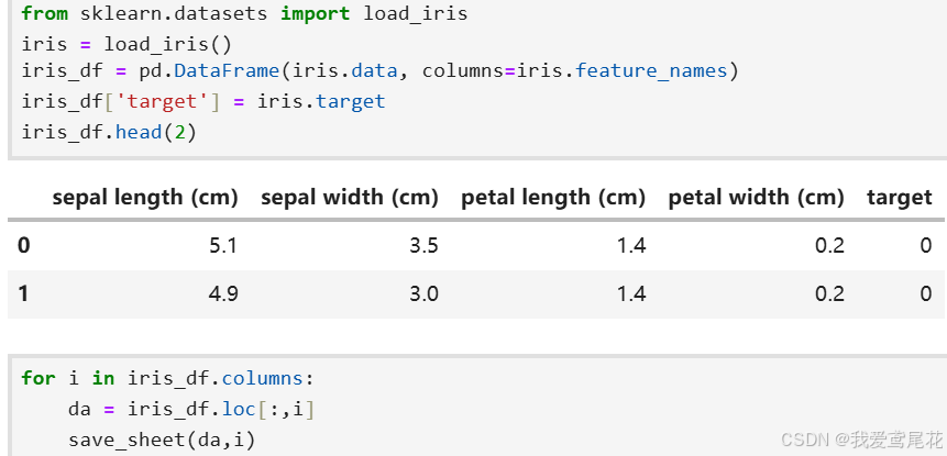 python实现将数据存入、读取多个sheet_python保存多个sheet-CSDN博客