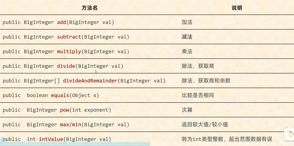 JAVA常用的API_math.pow(2,-2)-CSDN博客