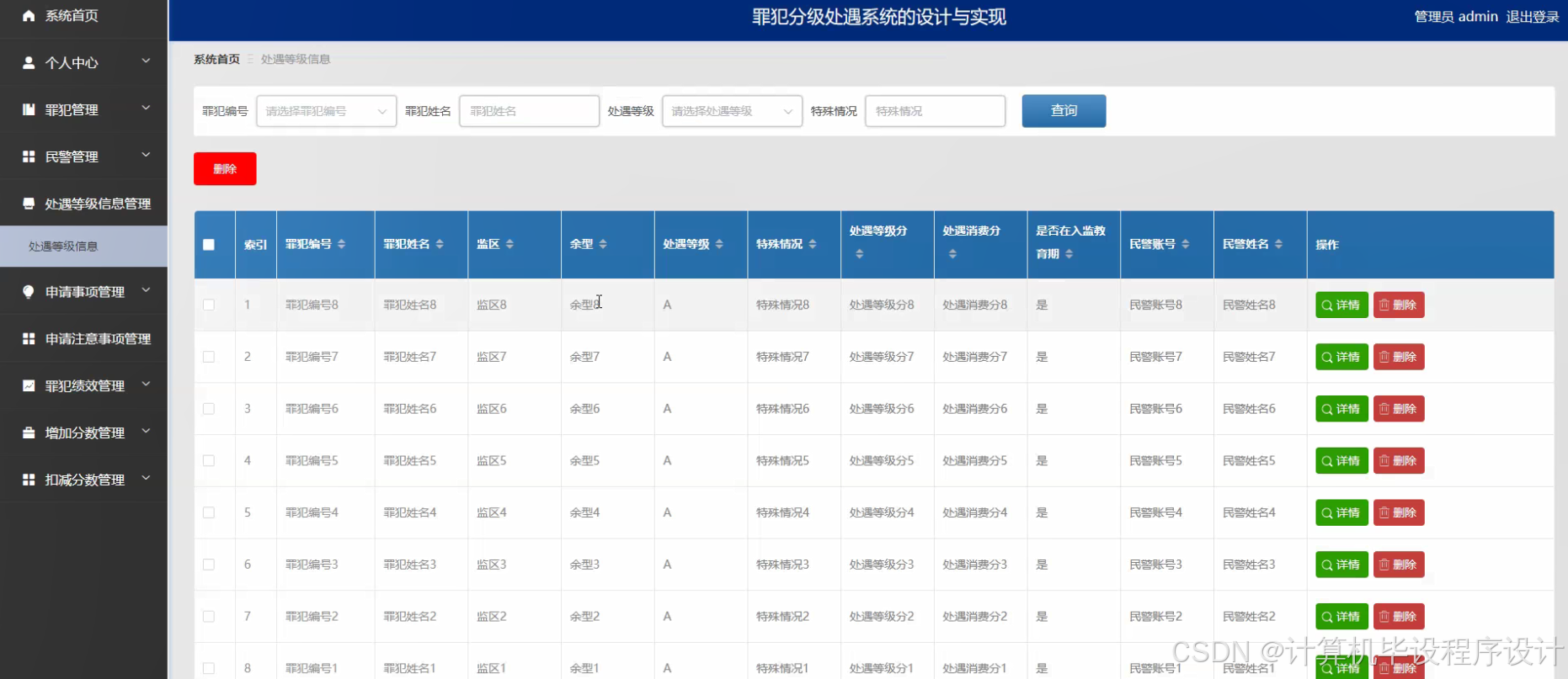 【开题报告】基于springbootvue罪犯分级处遇系统的设计与实现(程序源码论文 计算机毕业设计 Csdn博客