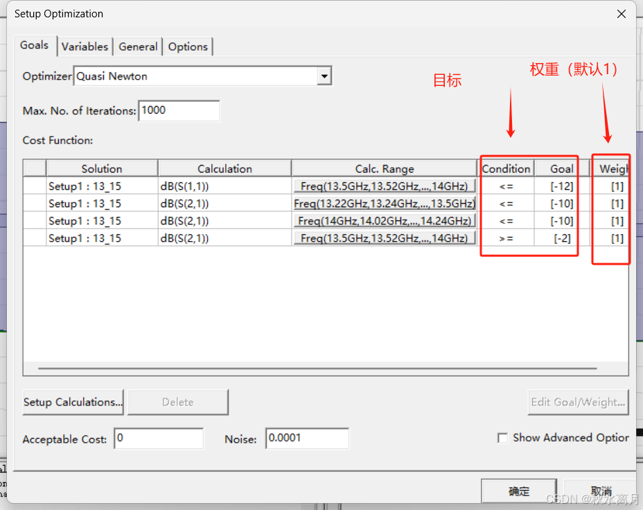 基于ADS\HFSS\Matlab的平面带通发夹滤波器设计（2）_发夹型微带滤波器设计-CSDN博客
