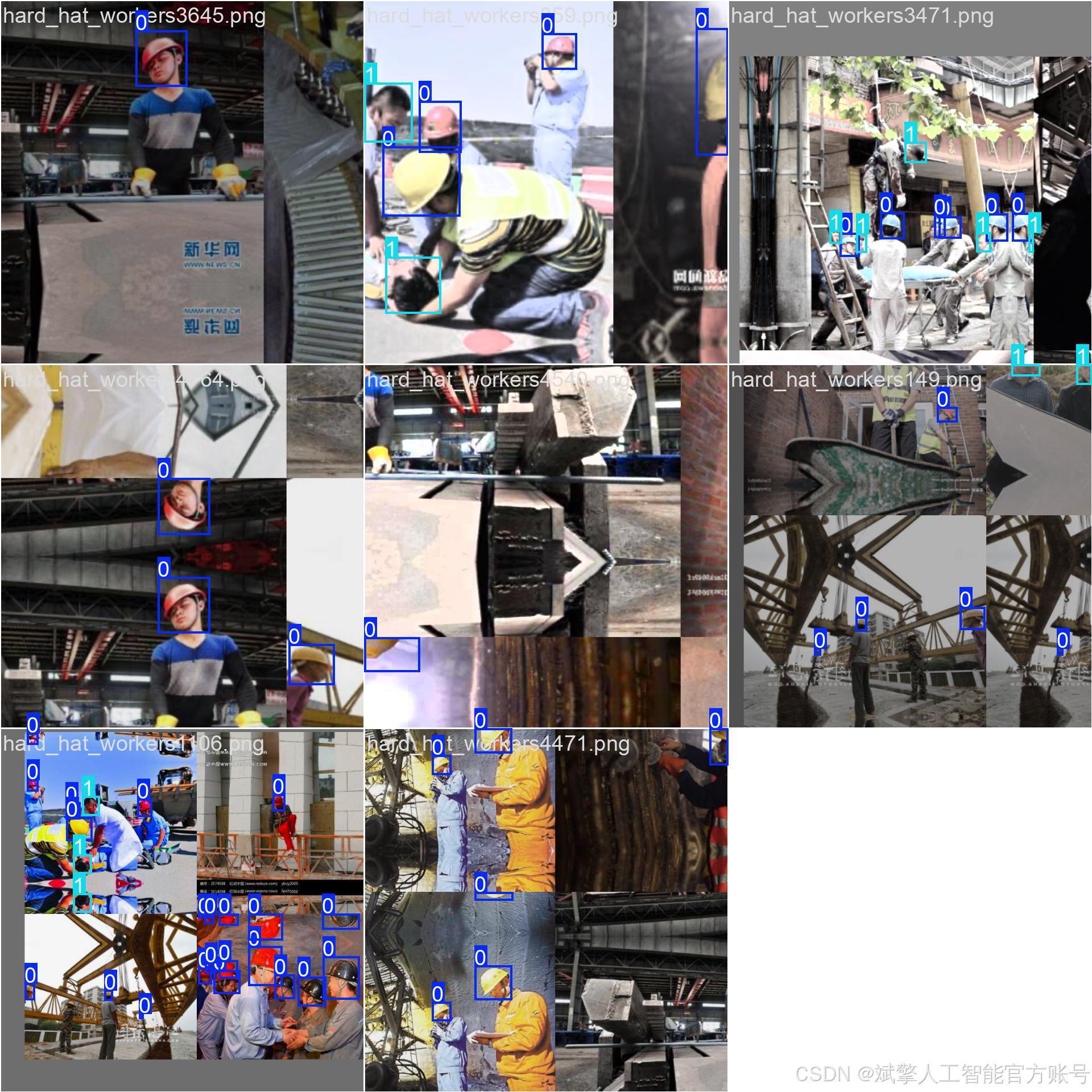 基于深度学习YOLOv11的安全帽检测系统（YOLOv11+YOLO数据集+UI界面+登录注册界面+Python项目源码+模型）_yolo11 安全帽数据集-CSDN博客