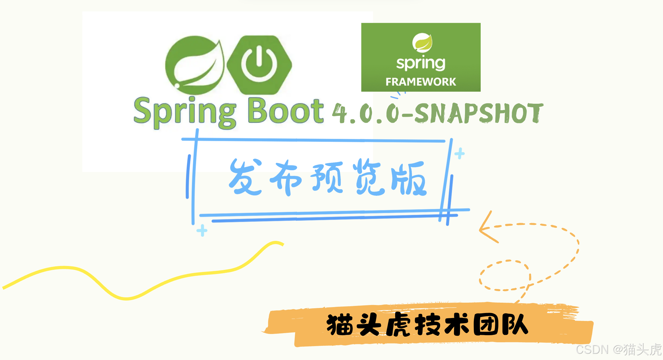 Spring Boot 4.0.0-SNAPSHOT 已发布预览版,建立在 Spring Framework 7.0 之上,最低 Java 17，兼容至 Java 25，推荐 Java 21 ...