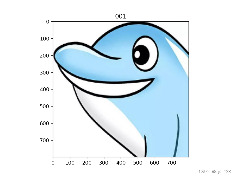 DIP——Lab_01-CSDN博客