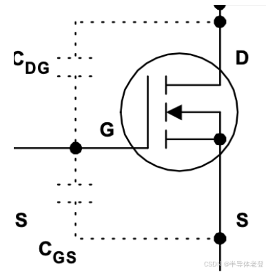 一文弄懂MOSFET的米勒电容Cgd如何影响MOS的导通-CSDN博客
