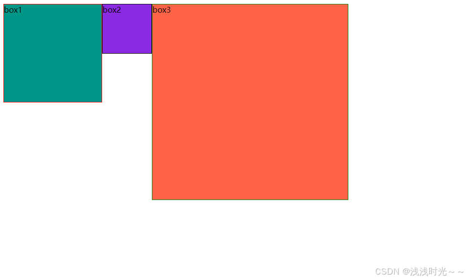 CSS基础知识总结（二）_css solid-CSDN博客