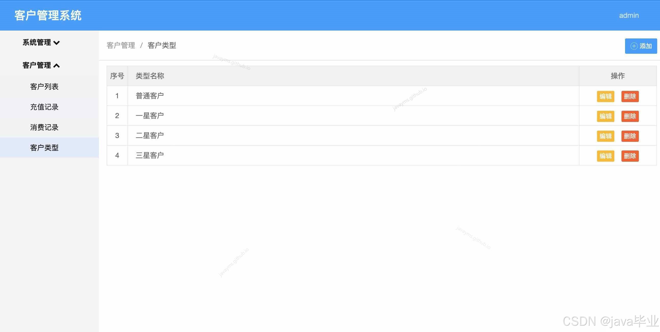基于javaweb和mysql的springboot客户管理系统(java+springboot+maven+jsp+layui+jq+mysql)-CSDN博客