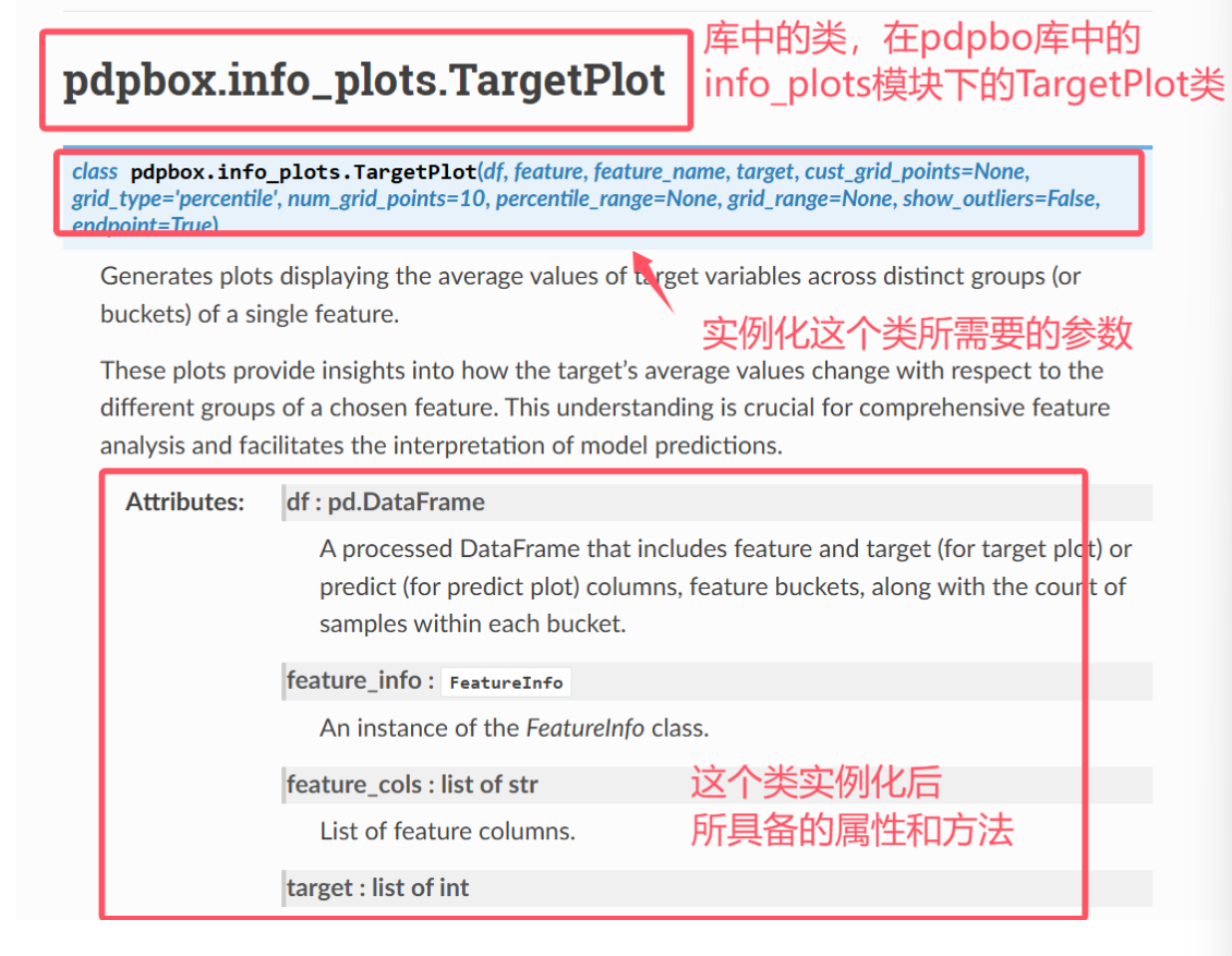 Day36 官方文档的阅读-CSDN博客