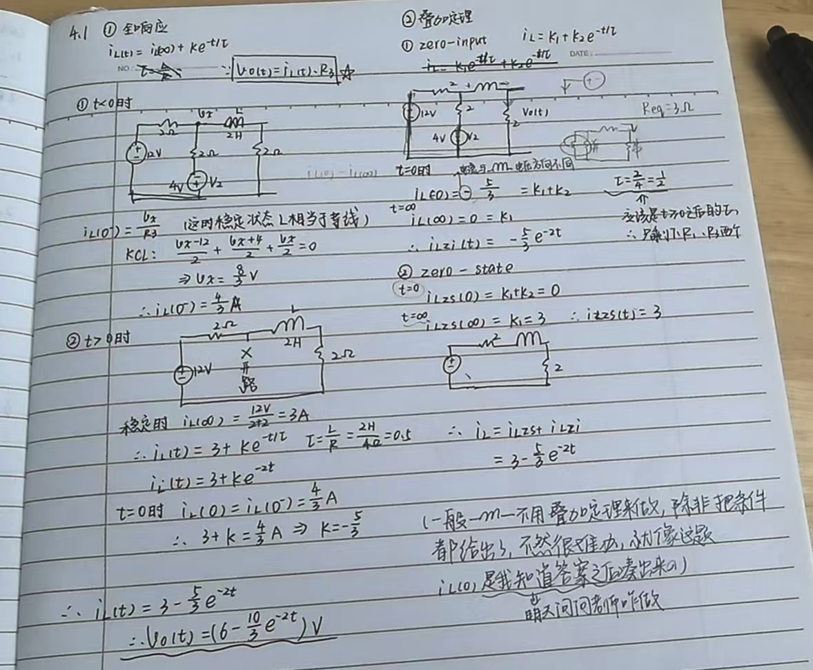 XM电子信息8-CSDN博客