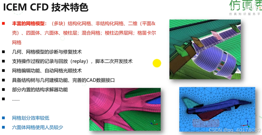 3.CFD 计算过程概述：CFD 工作原理_cfd求解过程-CSDN博客