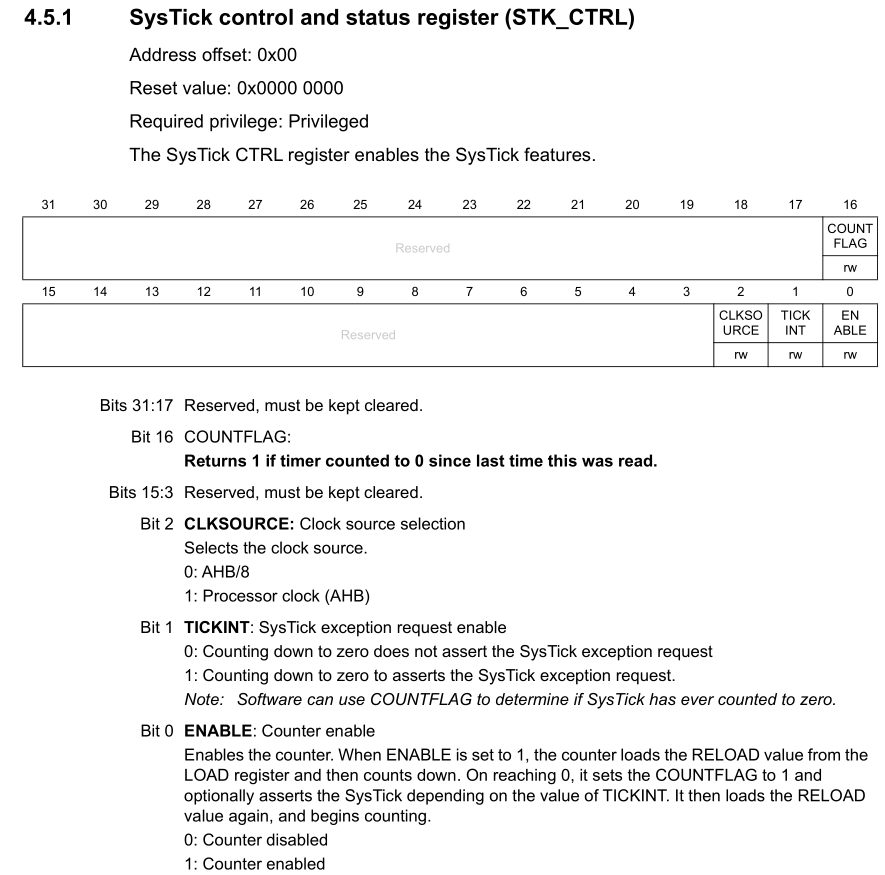 STM32的SysTick定时不准_stm32滴答定时器不准-CSDN博客