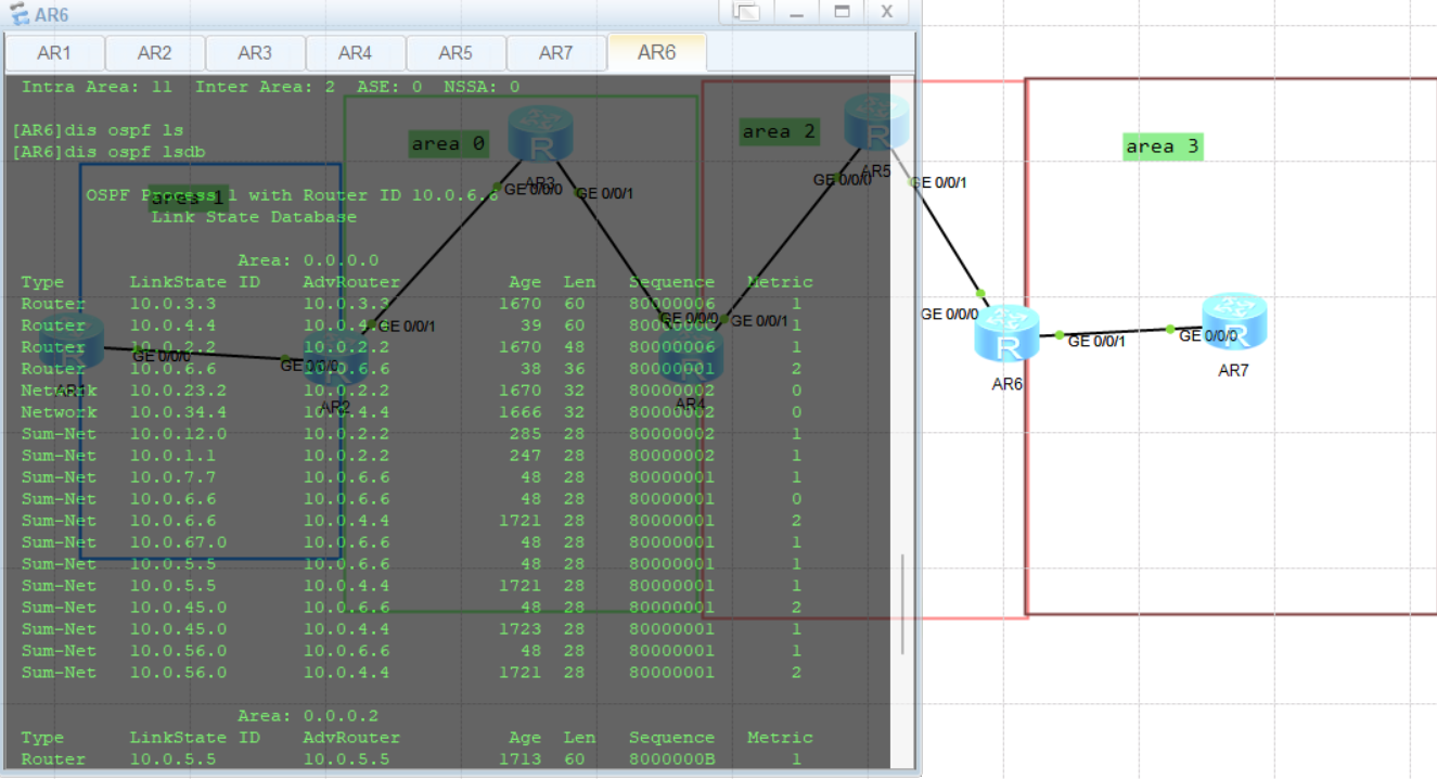 OSPF虚连接（Virtual Link）-CSDN博客