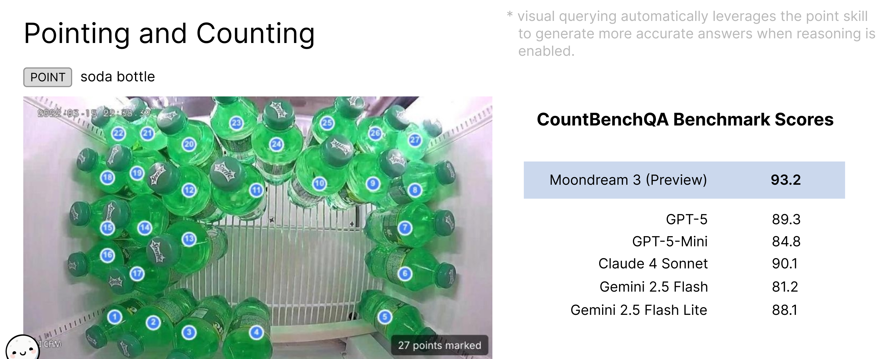 Moondream 发布MoE架构的视觉模型 Moondream 3 Preview_moondream3-CSDN博客