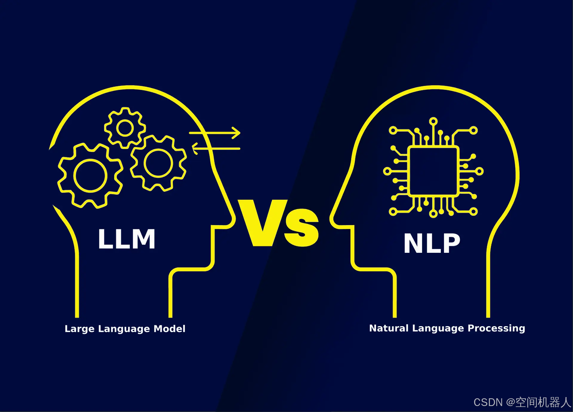 NLP vs. LLM：人工智能“语言大师”对决_人工智能_空间机器人-讯飞AI开发者社区