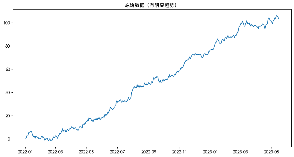 day57 经典时序预测模型1-CSDN博客